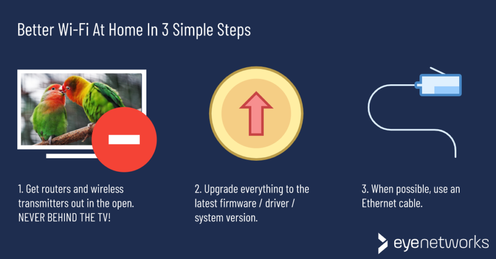 3 Simple, Important Steps To Better Wifi Without Leaving The House