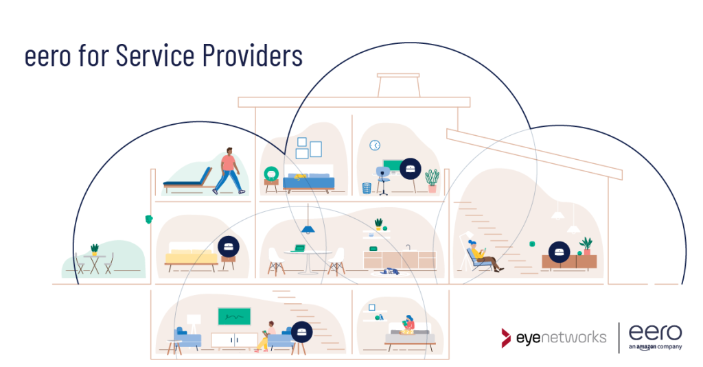 eero for Service Providers – World Class Wifi, Delivered By You > Eye ...