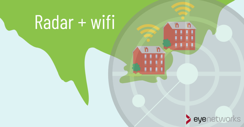 Radar and congestion in wireless networks along the coast > Eye Networks