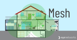 Mesh Wi-Fi: What Is It And When Would You Need It? > Eye Networks